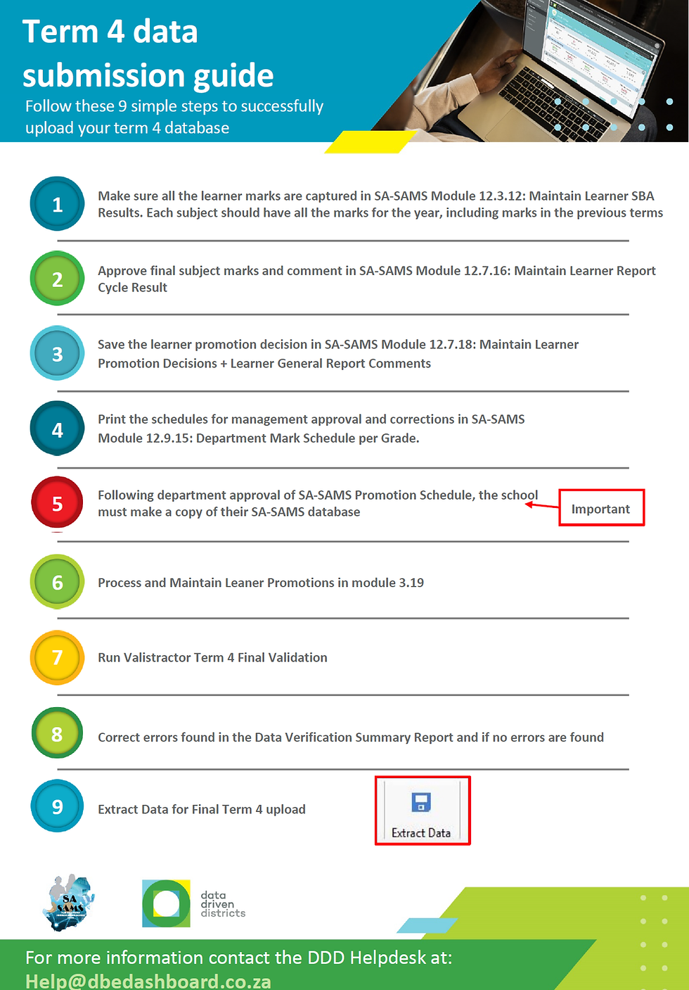Support and FAQ | Data Driven Districts